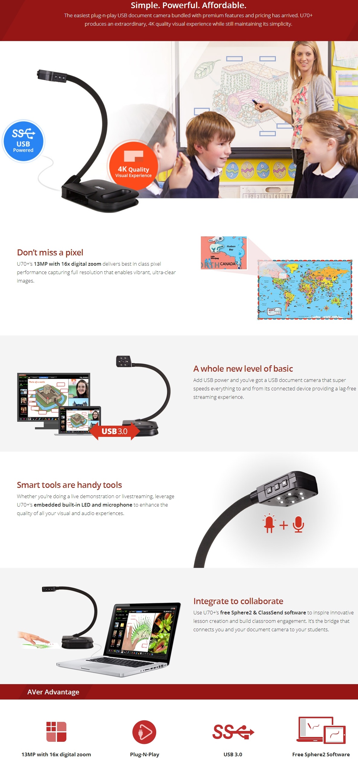 Aver USB visualizers (document cameras) 8M, 60fps, 4K/2K output ...