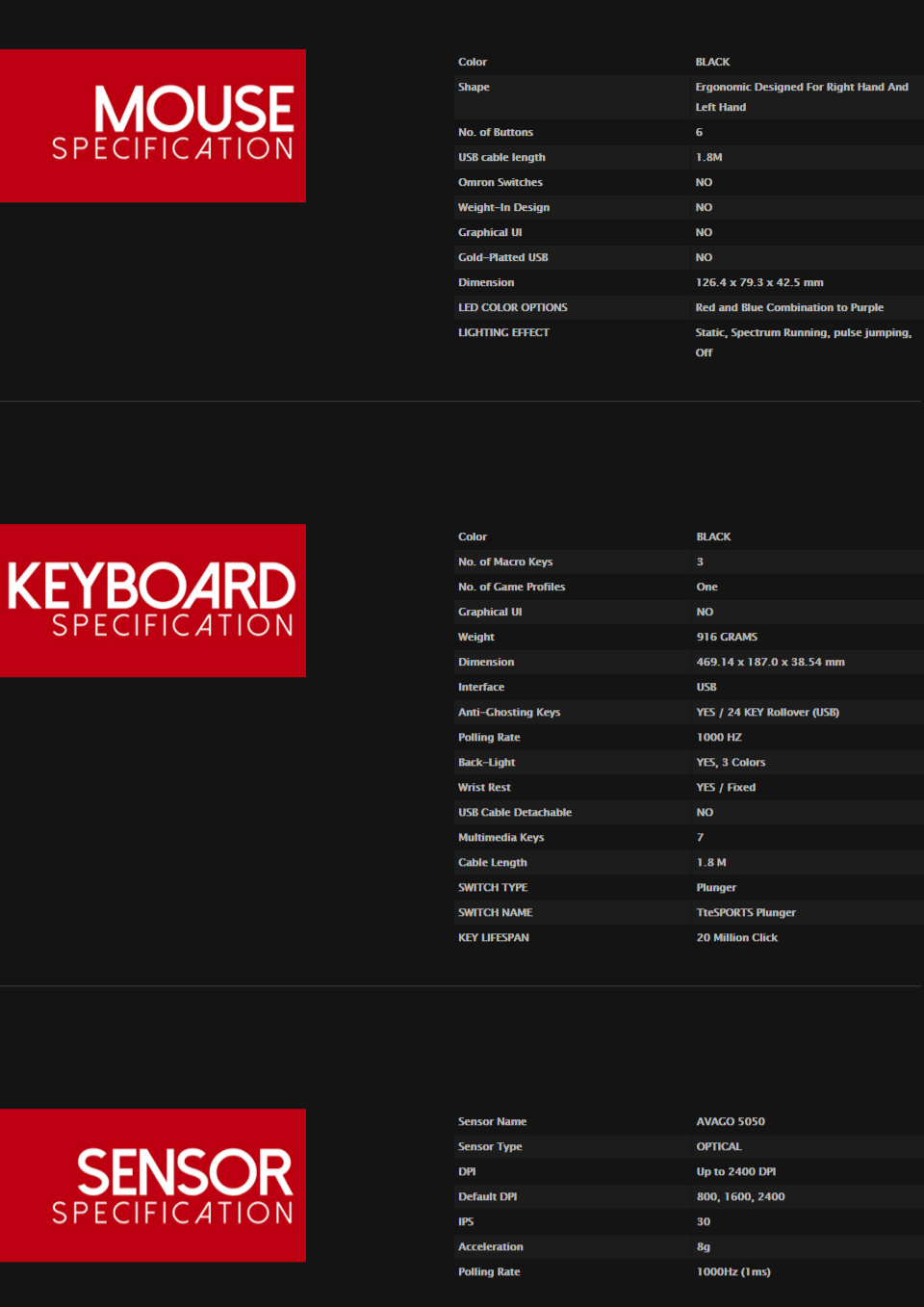 Thermaltake Knucker Elite Multicolour Gaming Keyboard and Mouse Combo ...