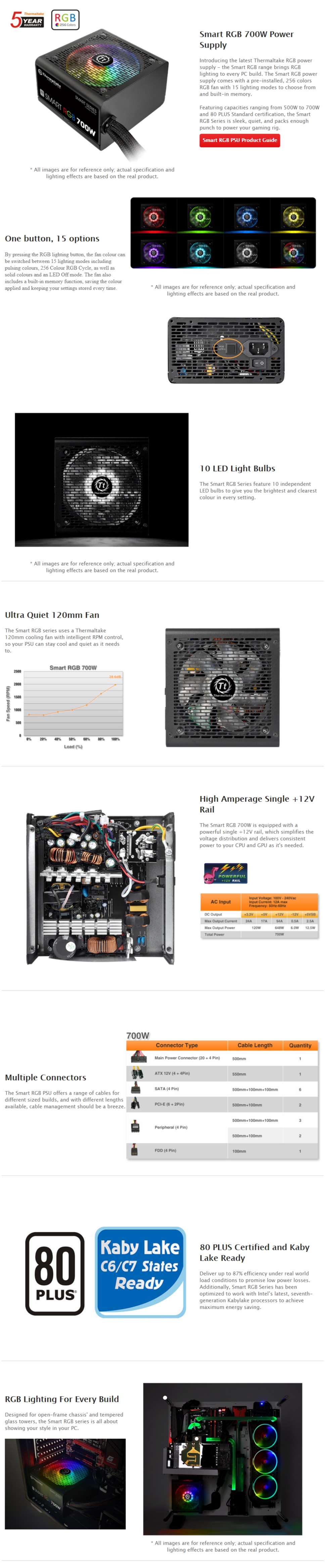 Thermaltake SMART RGB 700W 80 PLUS Power Supply | BPC Technology