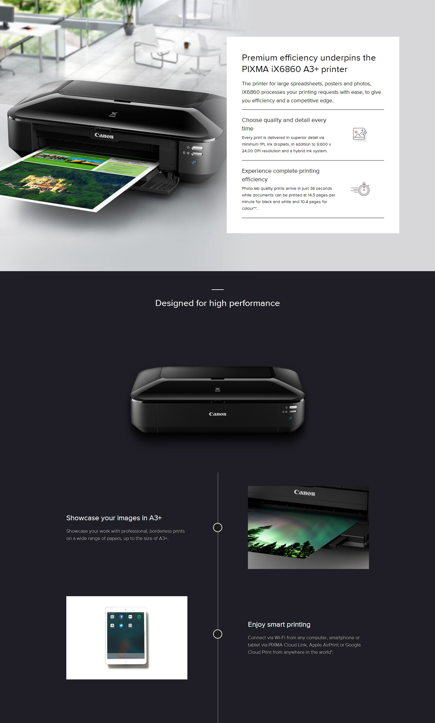 Canon PIXMA iX6860 A3+ Inkjet Printer | BPC Technology